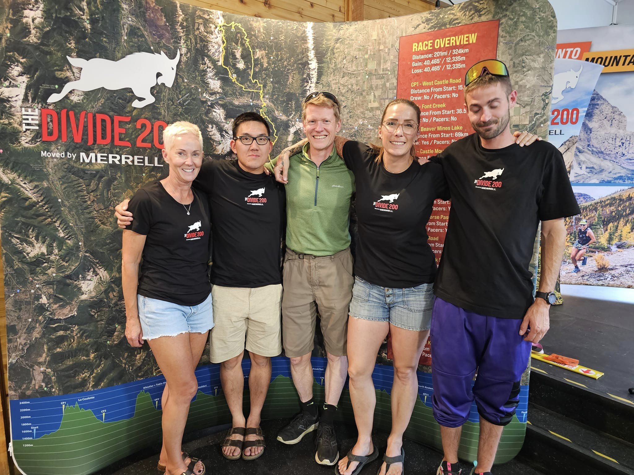 Divide 200 – More is Different